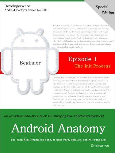 Understanding The Importance Of Pid 1 In Linux Exploring Init Process And Troubleshooting