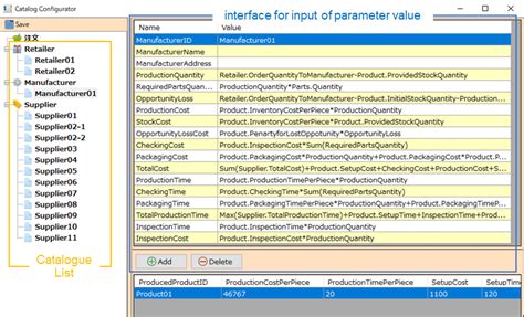 Example Display During Input Of The Parameter Values Download Scientific Diagram