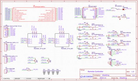 普冉py32系列十 基于py32f002a的61通道遥控小车i 综述篇 Csdn博客