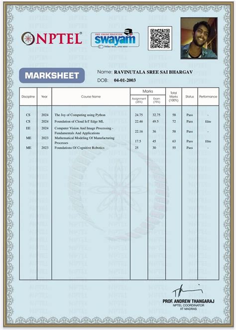 Bhargav Ravinutala On Linkedin Swayam Nptel Robotics