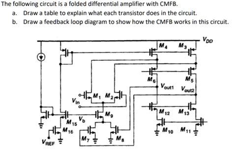SOLVED The Following Circuit Is A Folded Differential Amplifier With CMFB A Draw A Table To