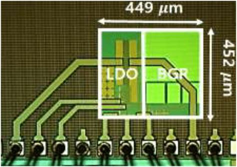 Chip Micrograph Of The Proposed LDO Regulator Download Scientific Diagram
