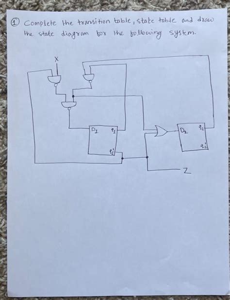 Solved Q Complete The Transition Table State Table And Chegg