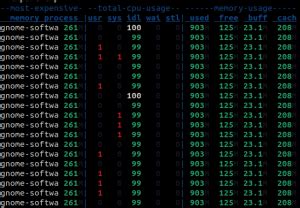 Linux Dstat Command Monitor Linux Performance And Resource Usage LinuxTect