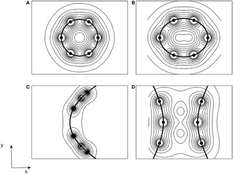 Two Dimensional Spatial Patterns Of The Electric Field Intensity Download Scientific Diagram