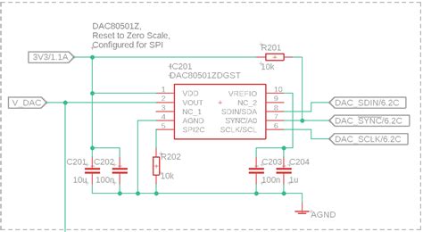 DAC80501 SPI Communication Not Working Data Converters Forum Data Converters TI E2E