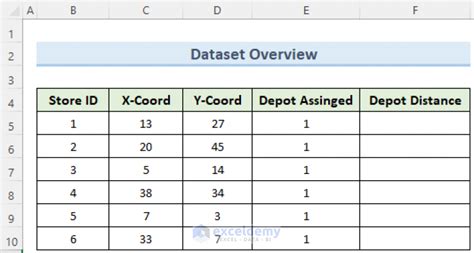 How To Use Excel Evolutionary Solver With Easy Steps