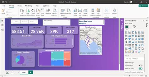 Nxtwave Ccbp Damegaworkshop Powerbi Dataanalyticsjourney Suma