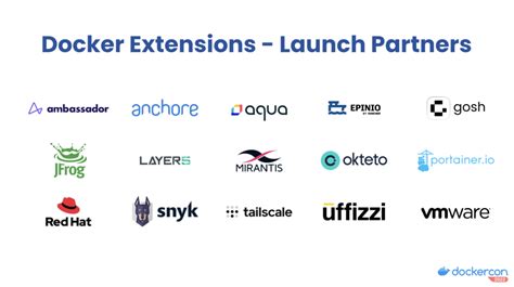 Docker Extensions Discover Build Integrate New Tools Into Docker Desktop Docker