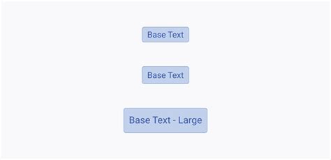 Guidelines For Using Typography Approaches Design System Kit