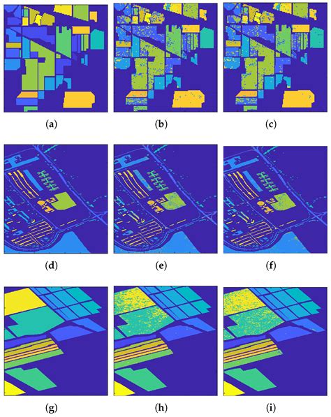 An Unsupervised Band Selection Method Via Contrastive Learning For Hyperspectral Images