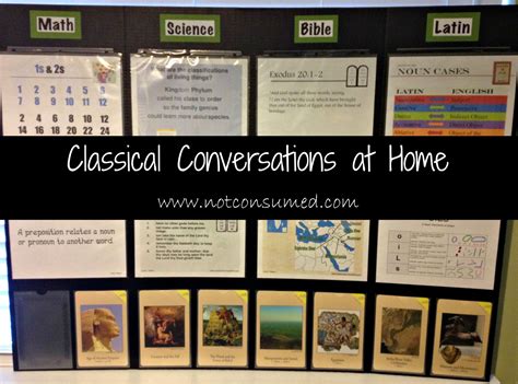 Classical Conversations At Home Classical Conversations Classical