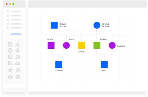 Free Online Genogram Maker EdrawMax Online