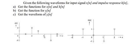 Solved Given The Following Waveforms For Input Signal X N Chegg