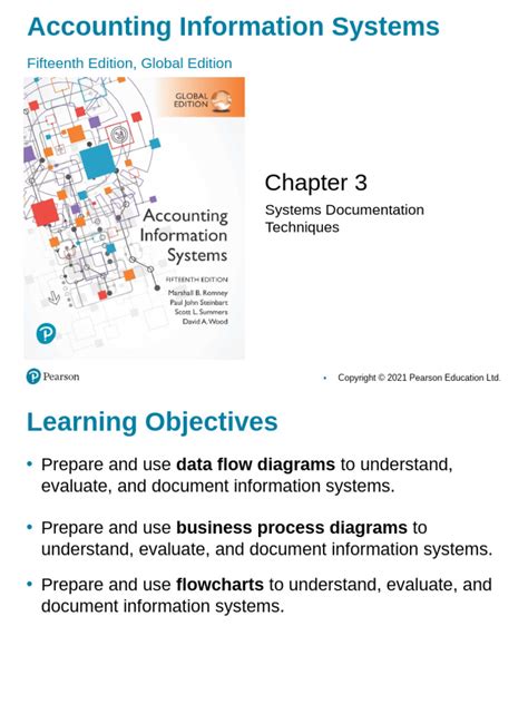 ch 3 system documentation techniques pdf data management