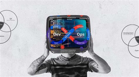 Roadmap To Become A Devops Engineer