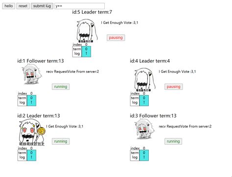 github vendacino simple node raft a raft implement by node and