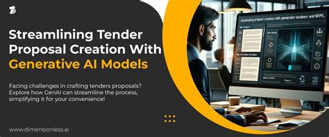 Automating Proposal Creation With Generative Ai Models For Tenders And Rfps