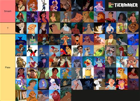 Disney Smash Or Pass Tier List Community Rankings Tiermaker