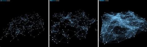 Particle Simulation Model To Represent City Nodes With Processing Download Scientific Diagram