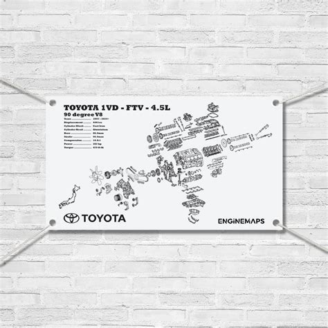 Toyota 1vd Ftv 45l Exploded View Banner Enginemaps