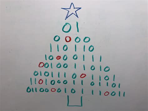 Merry Binary Christmas R Pics