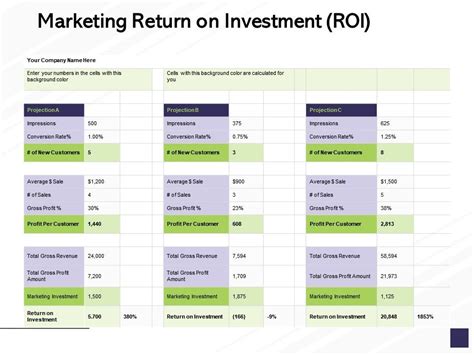 Marketing Return On Investment Roi Marketing Investment Ppt Powerpoint Presentation Slides