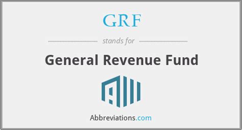 What Does Grf Stand For
