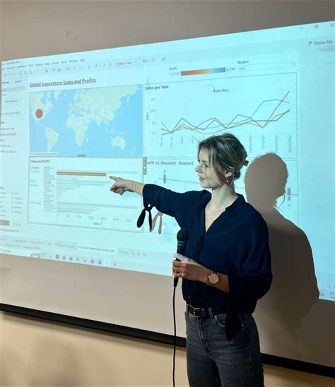 Lara Lange On Linkedin Tableau Data Dataanalytics Datavisualization