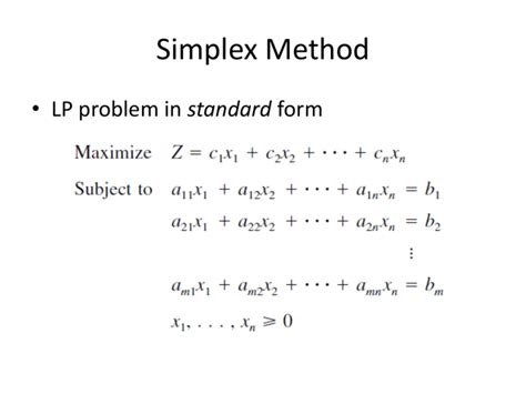 Simplex Method Linear Programming Optimization