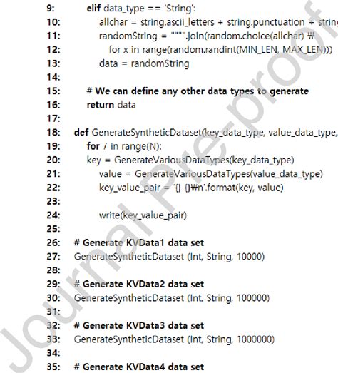 The Algorithm For Generating Synthetic Data Sets Download Scientific