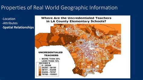 Intro To Qgis Workshop Pptx
