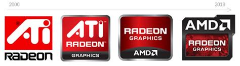 Radeonpro Amd Radeon™ Unleashed Unleash The Power Of Your Amd