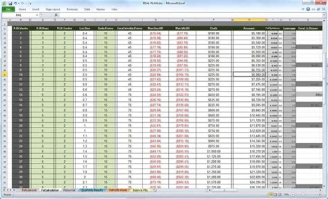 Greg Thurmans Trading Journal Spreadsheet And Day Trading Excel Template Option Trading