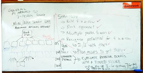 Brainstorming A New Hackers Project An Ai Robot To Play Connect 4