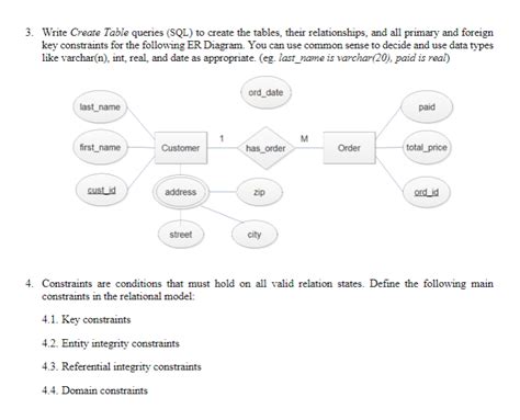 Solved Write Create Table Queries Sql To Create The Chegg Com