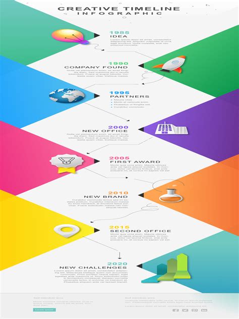 3 Free Creative Timeline Infographic Pdf