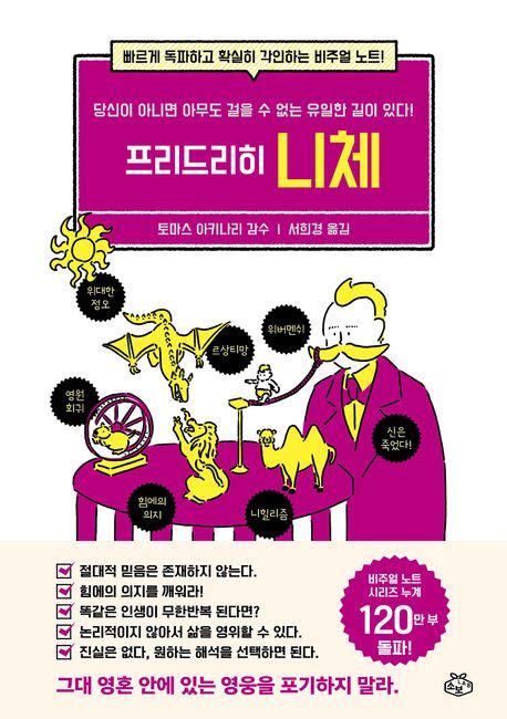 프리드리히 니체 교보문고