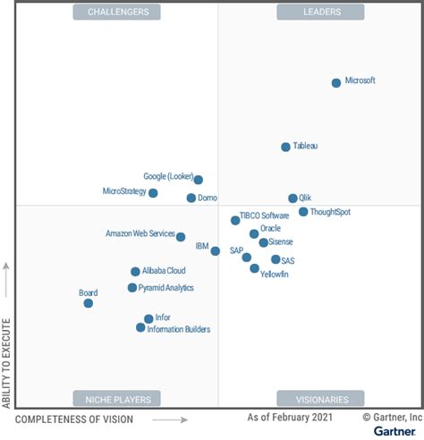 数据产品与 R Shiny 应用 Xiangyun Huang 黄湘云
