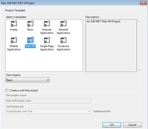 Chart Helper In ASP Net Web API