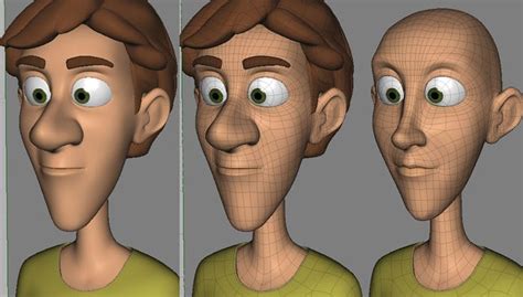 Face Topology Character Design Topology