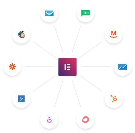 25 exit intent wordpress popup plugins that convert in 2021