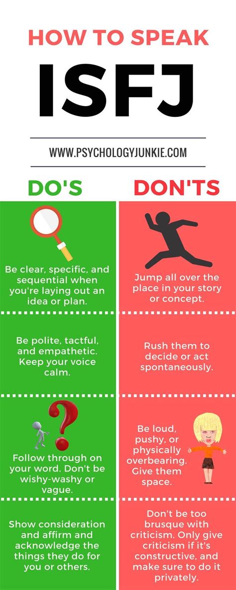 Pin By Wicked Westwitch On Personality Types Mbti Isfj Istj