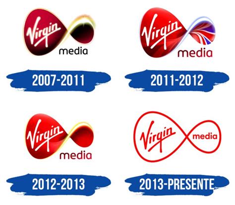 Virgin Media Logo Y Símbolo Significado Historia Png Marca