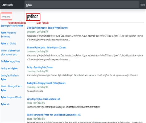 Python Search Results Relevancy From Both Keyword Matching And Term