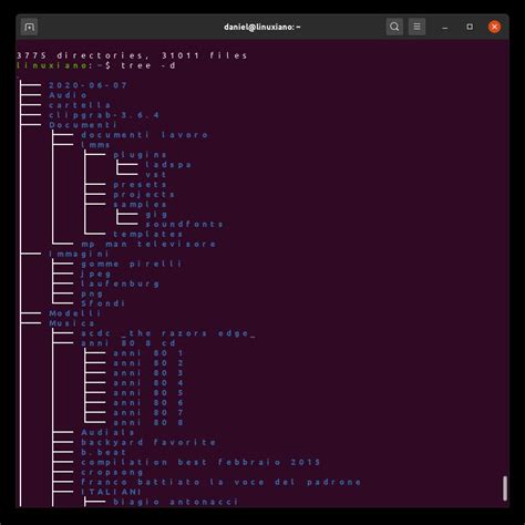 Padroneggiare Il Comando Tree Su Debian Aggregatore Gnulinux E