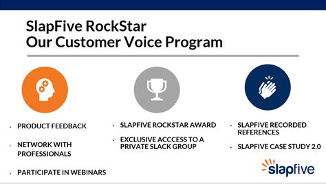 Slapfive Announces Their Customer Voice Program Customer Marketing