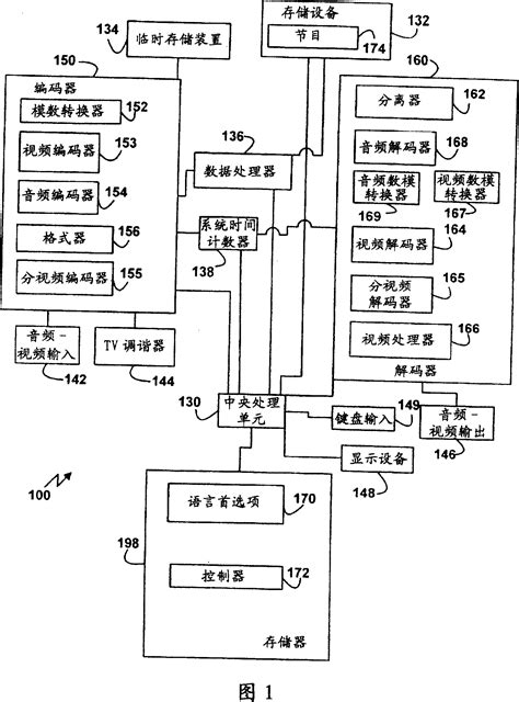 Method And Apparatus For Creating Alternative Audio Via Closed Caption Data Eureka Patsnap
