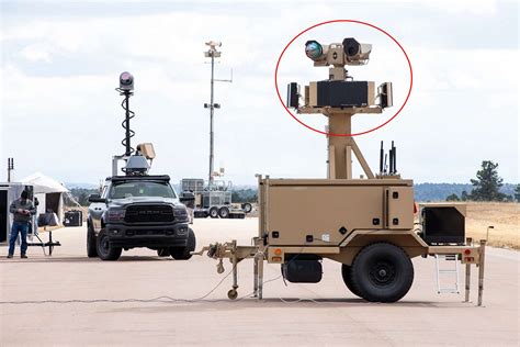 US Tests Teledyne Cerberus XL C UAS To Counter Drone Threats After Success In Ukraine