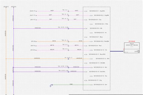 Components With Multicore Connectors And How To Design Multicore Cables